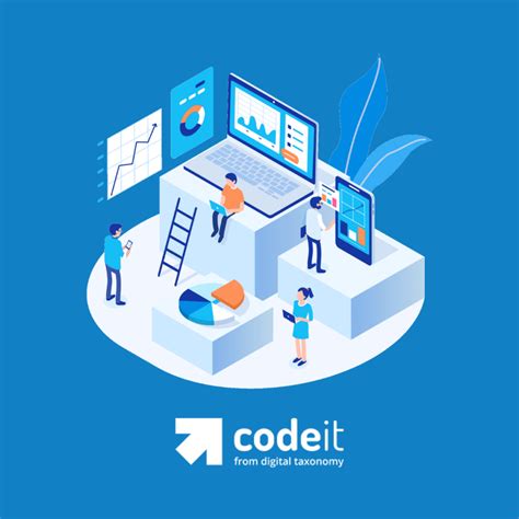 Case Study Transforming Database Performance For Codeit