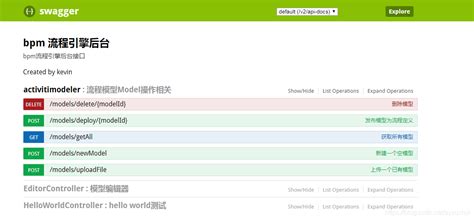 spring boot集成activiti —— 流程编辑器集成 springboot activiti web设计器 csdn博客