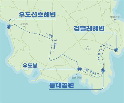 같이가치 제주여행 12바람의 섬 All About 우도