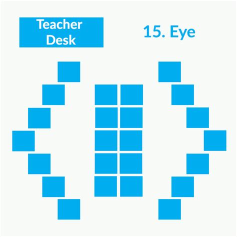 Learning Styles And Motivation In The Eslefl Classroom