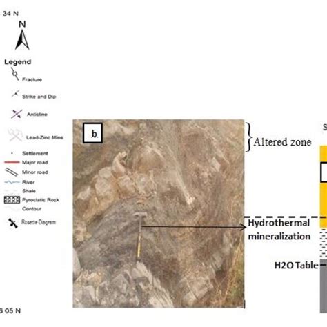 Relationship Between Fractures And Groundwater In The Mining Area Of Download Scientific