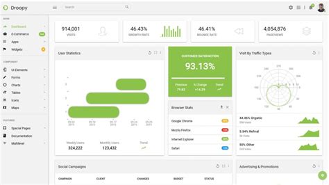 Droopy Multipurpose Bootstrap Admin Dashboard Multipurpose Bootstrap Admin Dashboard Template