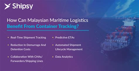 Container Tracking Software In Malaysia For Freight Management