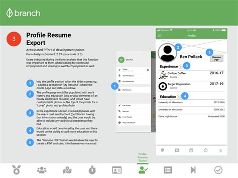 Annotated Wireframes Ben Pollack