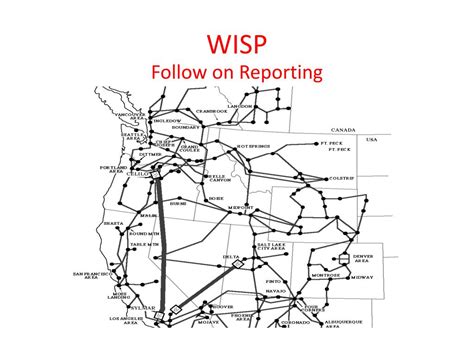 PPT WISP PowerPoint Presentation Free Download ID 6167733