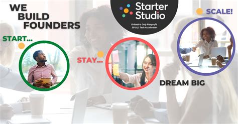 Professor The First 4 Episodes Of Stranger Things Season 5 Were