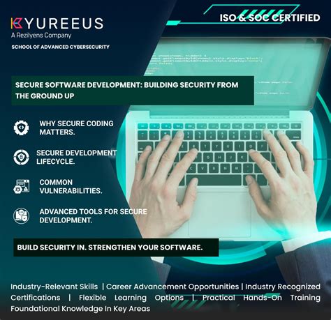 Kyureeus On Linkedin Cybersecurity Security Kyureeuscybersecurity Securecoding Sdlc…