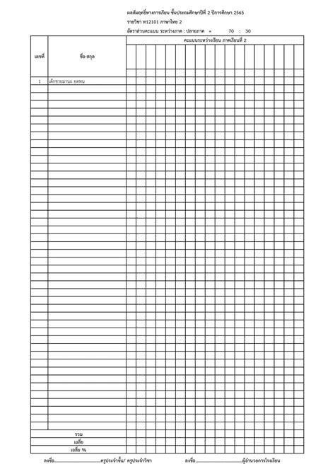 แจกฟรี โปรแกรมตัดเกรดแบบ Excel สำเร็จรูป ประเมินผลสัมฤทธิ์ทางการเรียนอัตโนมัติ ทั้งรายเทอมและ
