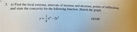 Solved A ﻿find The Local Extrema Intervals Of Increase And