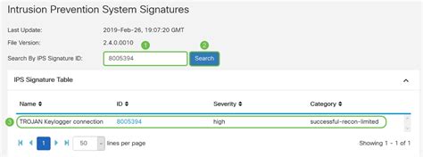 Configurando o sistema de prevenção de intrusão no RV34x Series Router Cisco