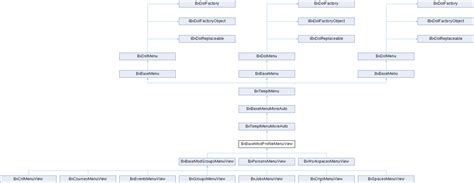 Una Bxbasemodprofilemenuview Class Reference Una Bxbasemodprofilemenuview Class Reference