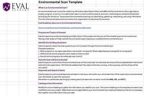 Introducing Our New Environmental Scanning Template Eval Academy