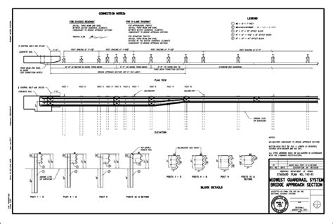 Guard Rail Dimensions At Hayley Athaldo Blog