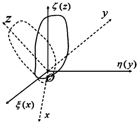 Nb Iot Based Four Rotor Aircraft Control Method And Flight System Eureka Patsnap