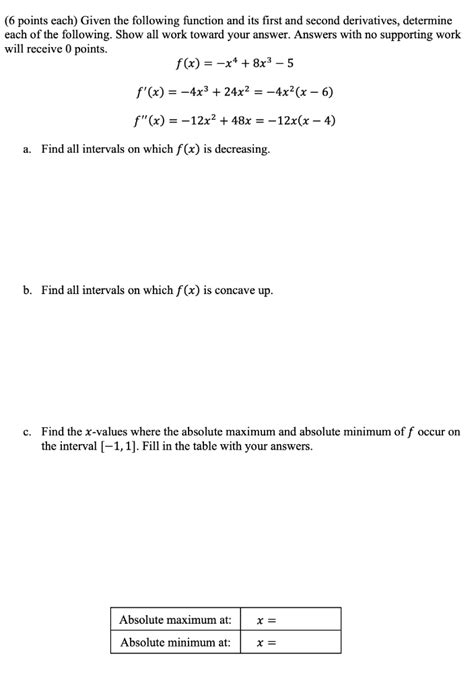 Solved Points Each Given The Following Function And Its Chegg