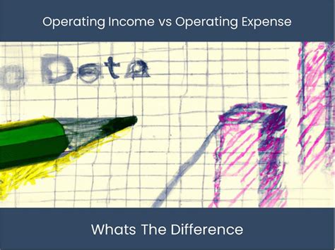 Operating Income Vs Operating Expense Understand The Key Contrast