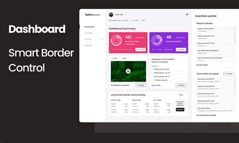 Smart Border Control Dashboard Figma