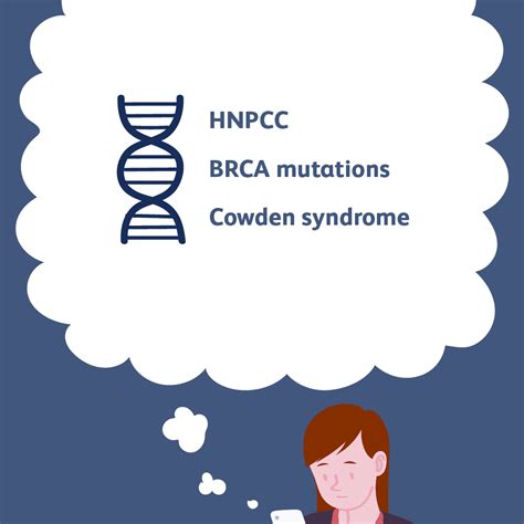 Endometrial Cancer Causes And Risk Factors