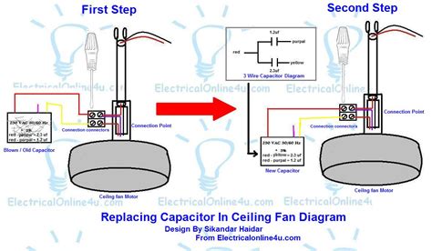 Replacing Capacitor In Ceiling Fan With Diagrams