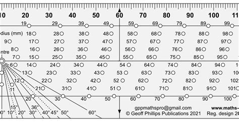 Maths Ruler 2 Maths Pro