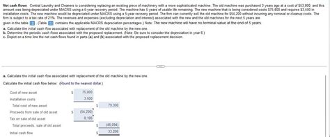 Solved I Need Help With B And C I Would Like The Formula To Chegg Com