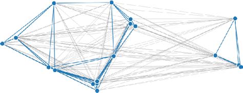 Figure 1 From Boost Clustering With Gaussian Boson Sampling A Full Quantum Approach Semantic