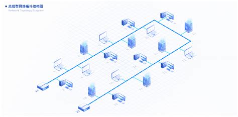 图扑总线式拓扑图的可视化实现 图扑 数字孪生的技术博客 51cto博客