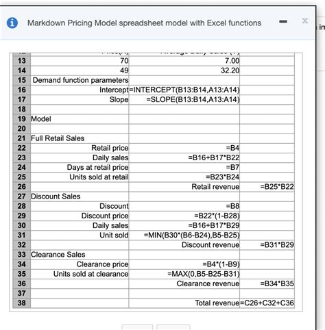 Solved Use The Markdown Pricing Model Spreadsheet Model And