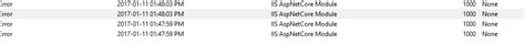 IIS Fails To Run ASP NET Core Site Error Stack Overflow