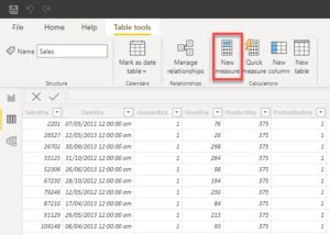 The Definitive Guide To The Power BI Measure Field