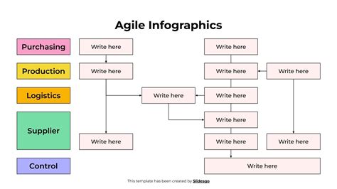 Agile Infographics Presentation