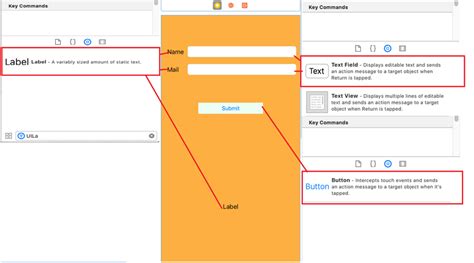 Java Học Code Ios Demo Kết Hợp Textfield Laybel Button