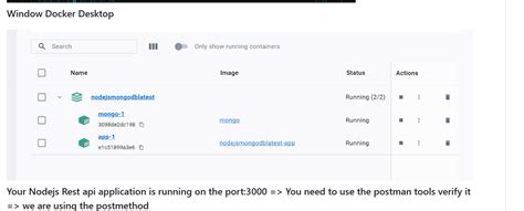 Deploy Nodejs And Mongodb To Aws Ecs With Sonarqube Cicd
