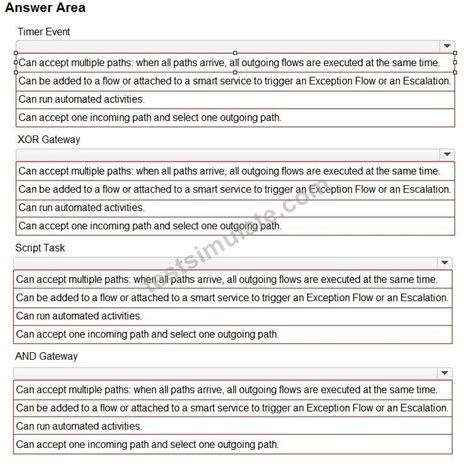 Appian Associate Developer Acd101 Free Practice Test Testsimulate