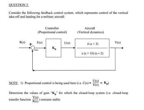 Solved Consider The Following Feedback Control System Which Chegg
