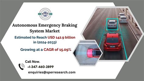 autonomous emergency braking system market