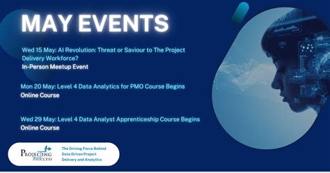 projecting success on linkedin projectingsuccess mayevents ai