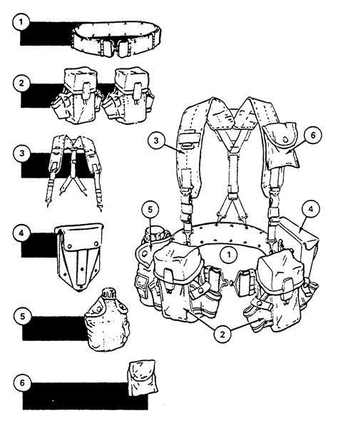 What Is Molle Exactly Gear Webbing Explained