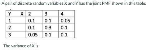 Solved A Pair Of Discrete Random Variables X And Y Has The