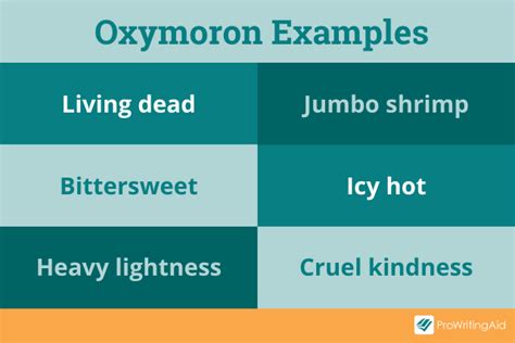 Difference Between Antithesis And Oxymoron
