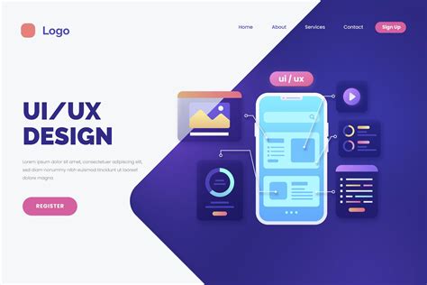 Designing For Different Devices Creating Responsive Uiux For Web And