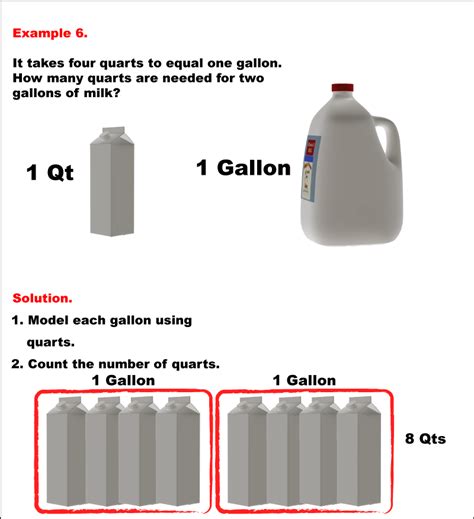 Math Example Volume Concepts Calculating Mass And Volume Example 6