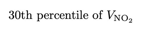 Errors How To Use Double Subscript With Latexdiff Tex Latex