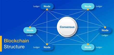Securing Healthcare Data With Encryption