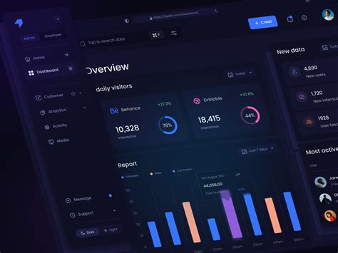 Dribbble Final Png By Huy Pham