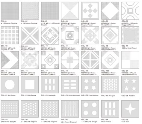 Ceiling Tile Patterns ~ Wallpaper Jenna Combs