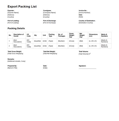 Comprehensive Packing List Document Template For Export Shipments