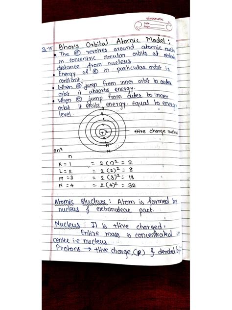 Bohrs Theory Atomicity Electronic Theory Of Valency Pdf