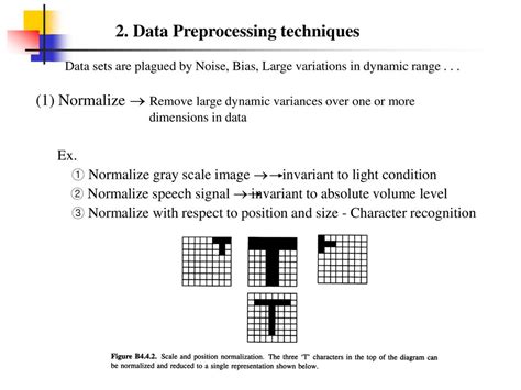 4 2 data input output representation ppt download