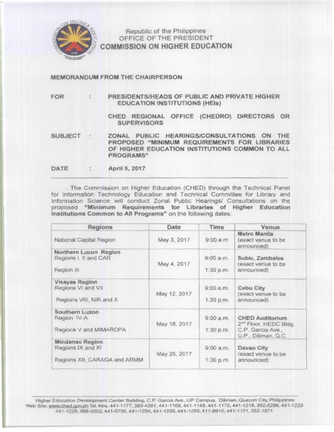 Ched Library Minimum Requirements For Heis